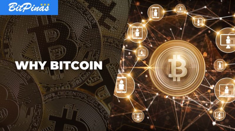 Understanding Bitcoin: What is it, How it Works, and Why it Matters ...